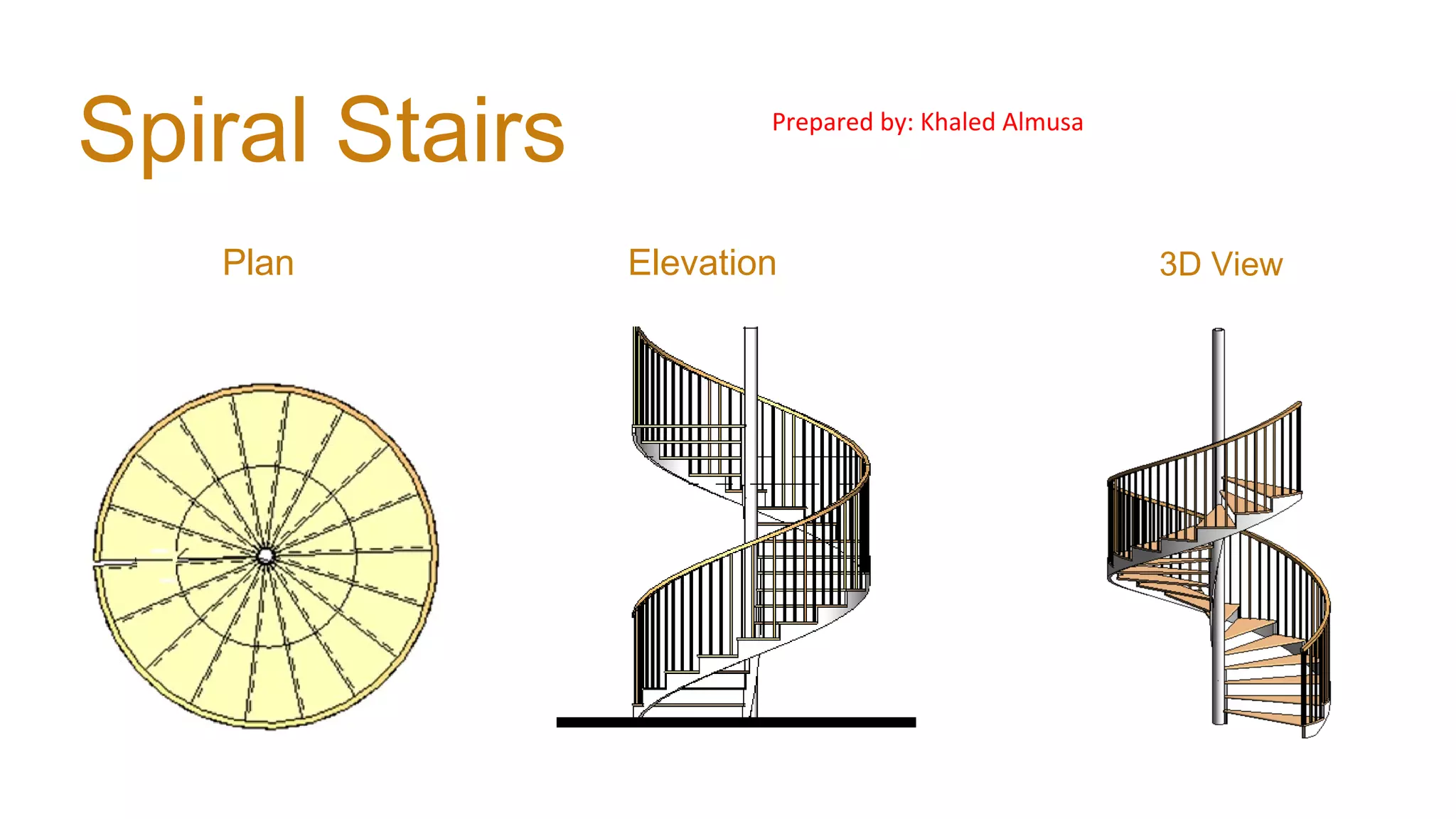 Spiral Staircase Standards | PPT