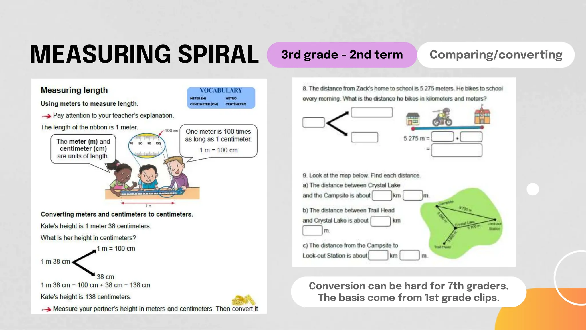 Mathematics spiral teaching in elementary school.pptx