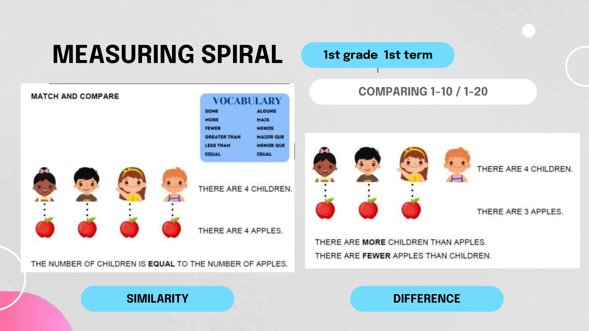 Mathematics spiral teaching in elementary school.pptx