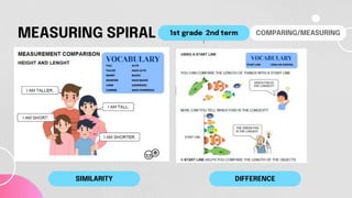 Mathematics spiral teaching in elementary school.pptx