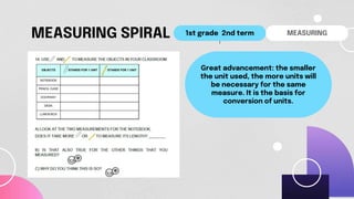 Mathematics spiral teaching in elementary school.pptx