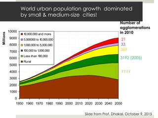 Cities and Low Carbon Planning | PDF