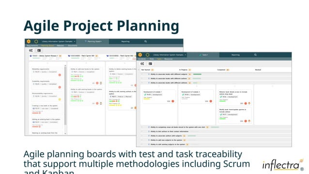SpiraPlan Overview Presentation (2025 Update) | PPTX