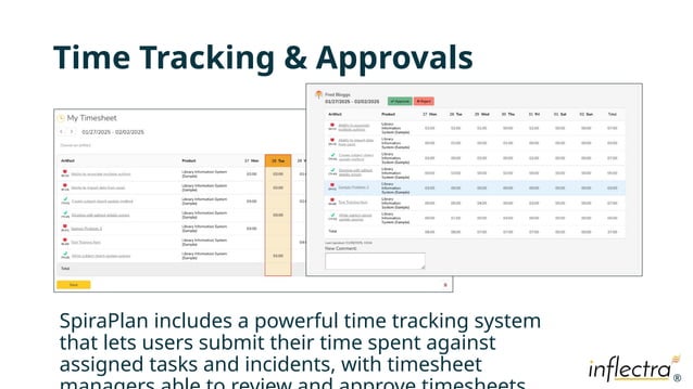 SpiraPlan Overview Presentation (2025 Update) | PPTX
