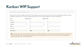 SpiraPlan - Top Productivity Boosting Features | PPT