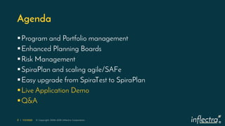 SpiraPlan - Top Productivity Boosting Features | PPT
