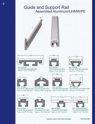 Spiratex_Catalog | PDF