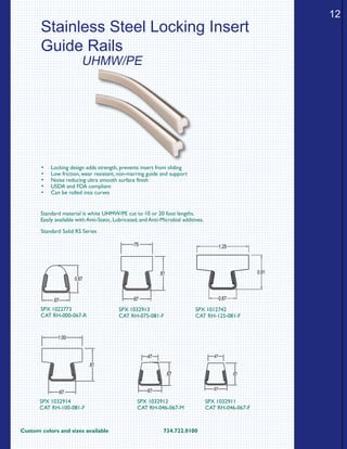 Spiratex_Catalog | PDF