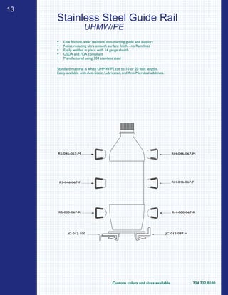 Spiratex_Catalog | PDF