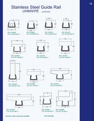 Spiratex_Catalog | PDF