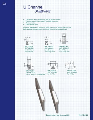 Spiratex_Catalog | PDF