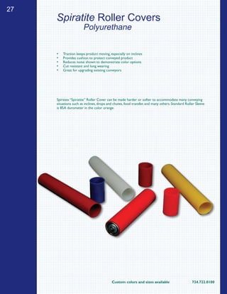 Spiratex_Catalog | PDF