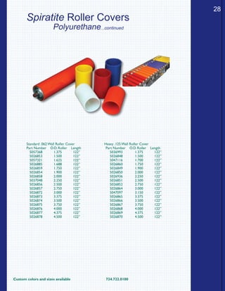 Spiratex_Catalog | PDF