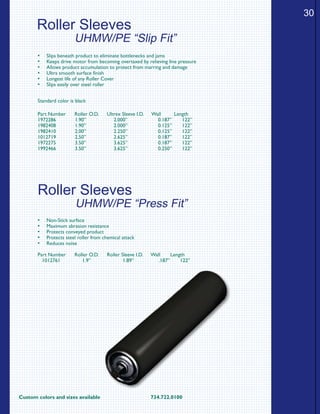 Spiratex_Catalog | PDF