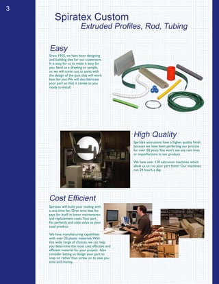 Spiratex_Catalog | PDF