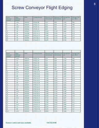 Spiratex_Catalog | PDF