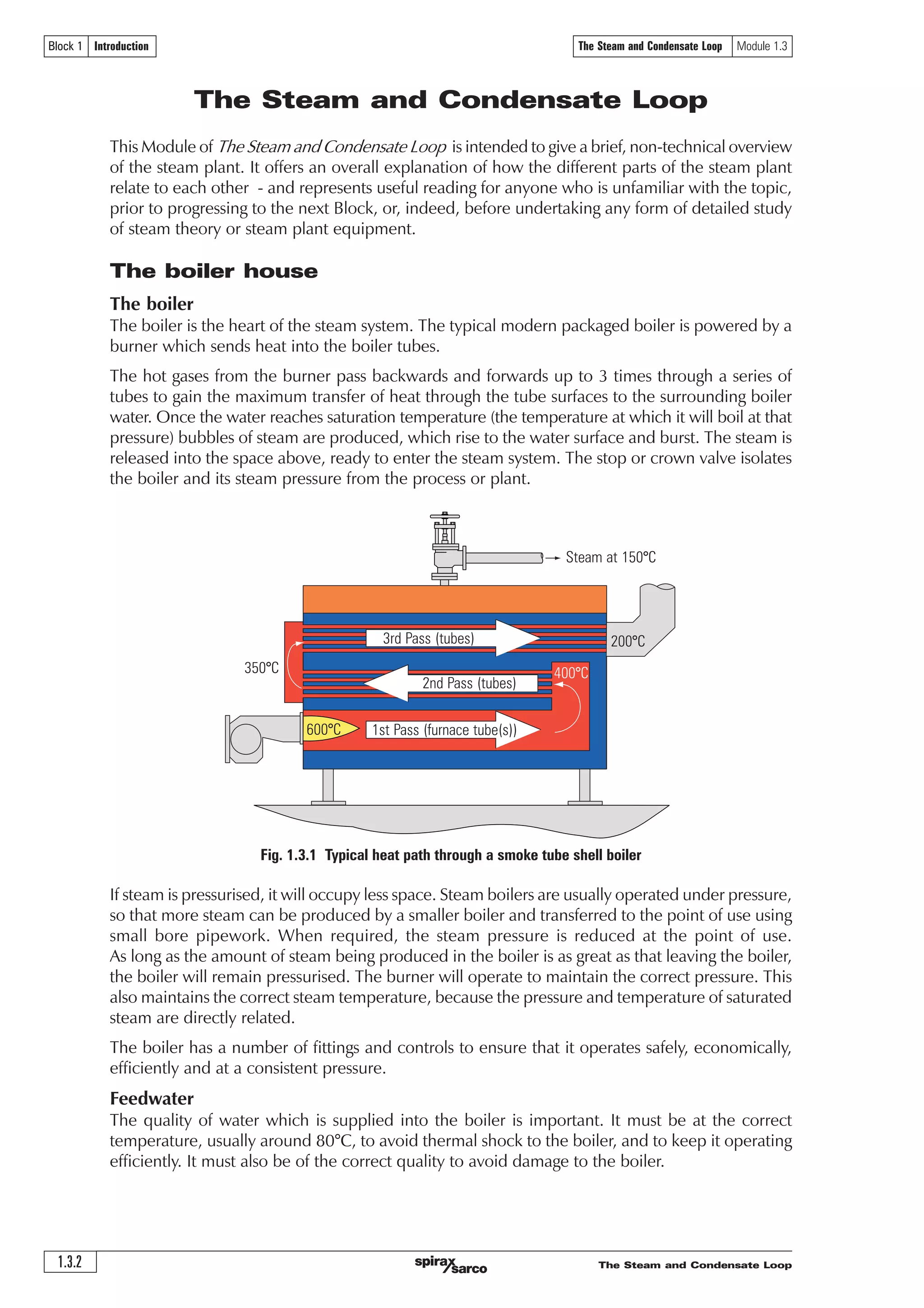 Spirax sarco the-steam-and-condensate-loop-block-1-14 | PDF