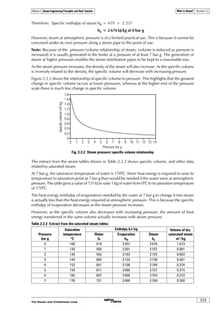 Spirax sarco the-steam-and-condensate-loop-block-1-14 | PDF