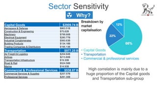 Spirax sarco engineering | PPT