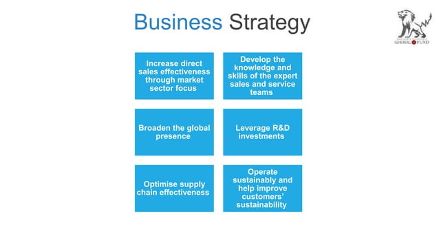 Spirax sarco engineering | PPT