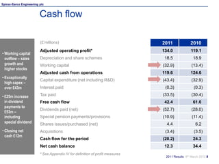 Spirax Sarco Engineering 2011 Annual Report Results | PPTX
