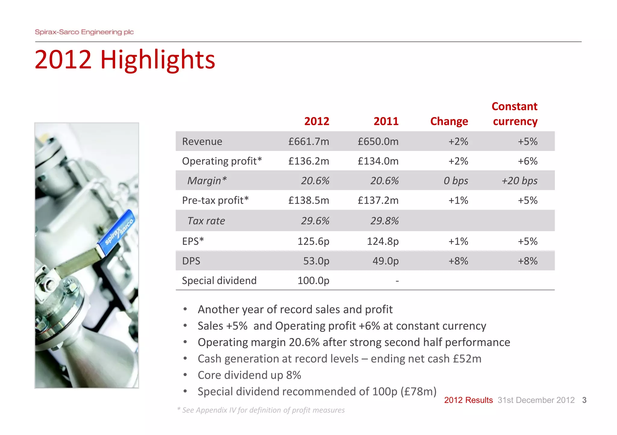 Spirax Sarco Engineering 2012 Annual Report Results | PDF