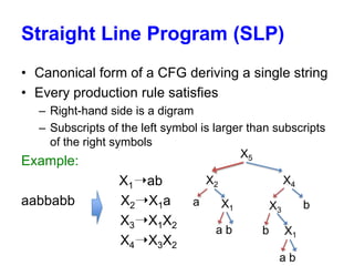 SPIRE2013-tabei20131009 | PPTX | Programming Languages | Computing