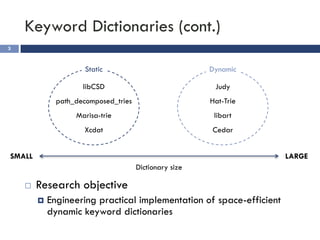 Practical Implementation of Space-Efficient Dynamic Keyword Dictionaries | PDF