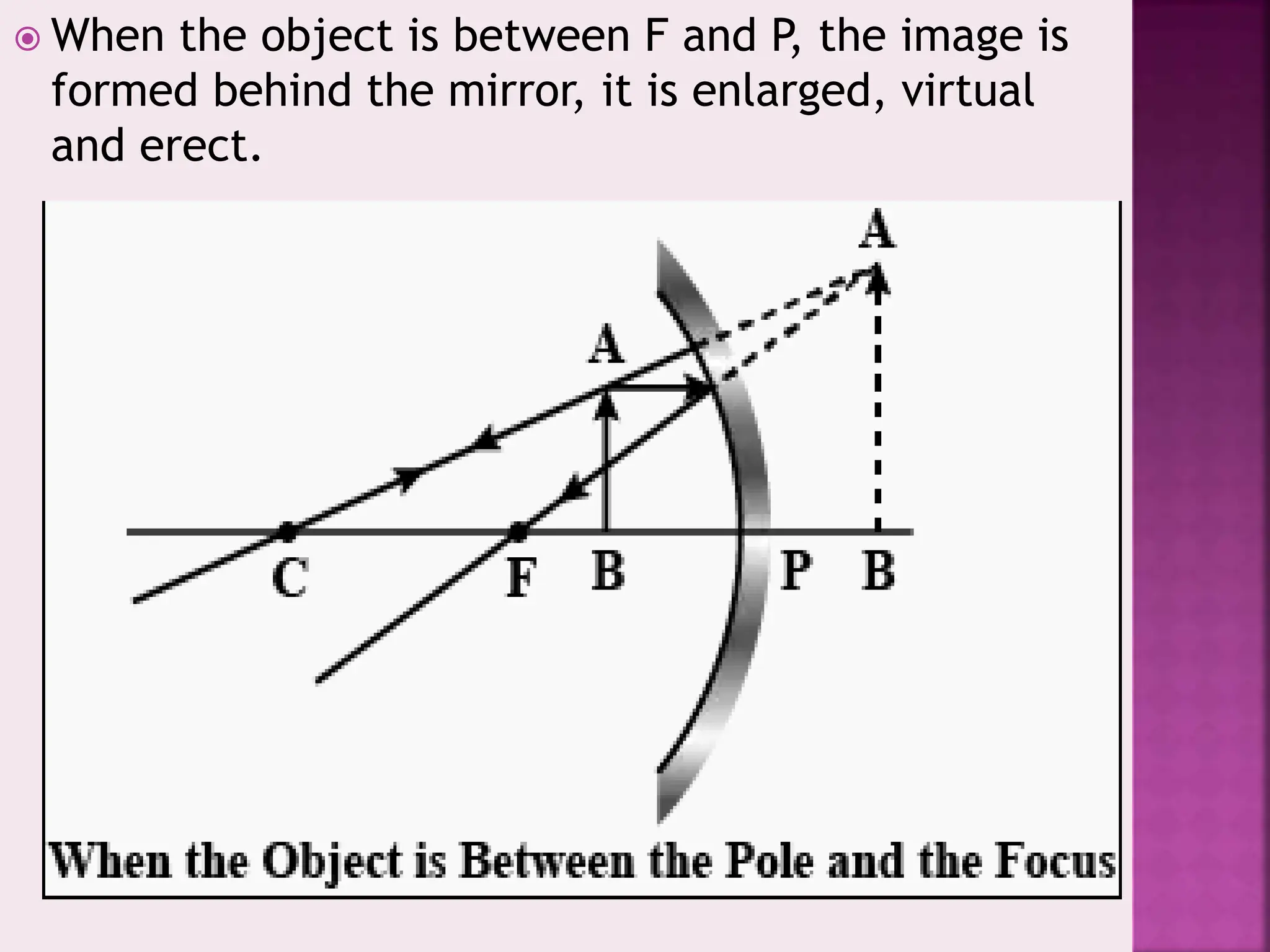SPHERICAL MIRRORS 9.pptx BY KAVYA SINGH CLASS 9 | PPTX