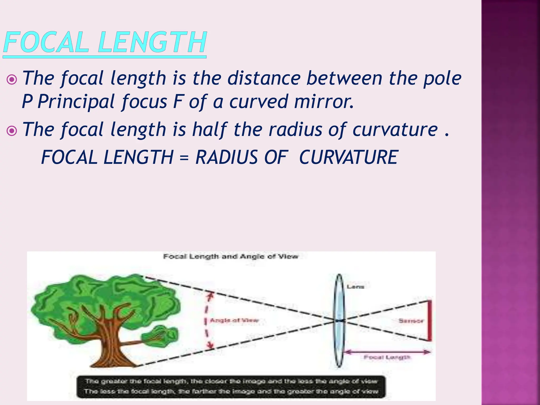SPHERICAL MIRRORS 9.pptx BY KAVYA SINGH CLASS 9 | PPTX