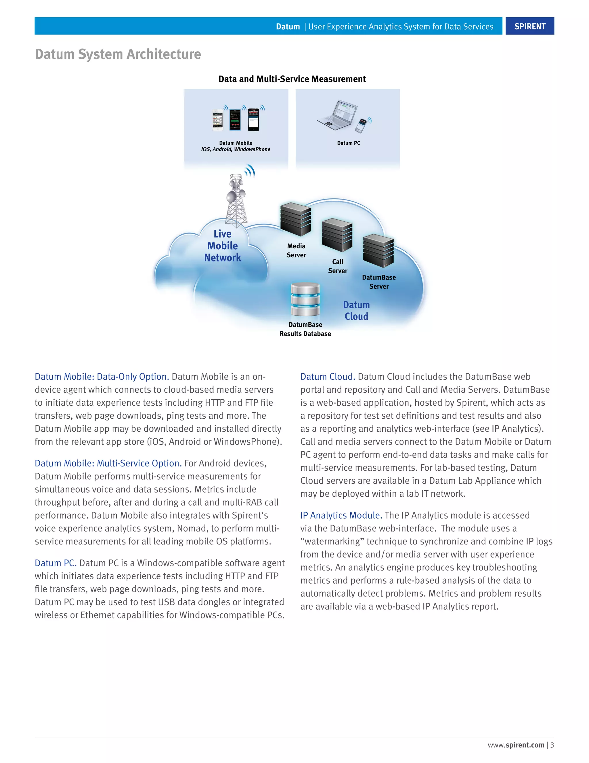 Spirent: Datum User Experience Analytics System | PDF