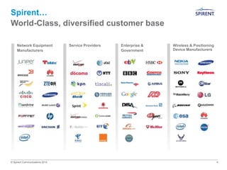 Spirent Corporate Presentation_2014 | PPTX