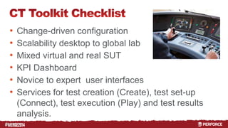 Automated Testing in Continuous Change Management | PPT