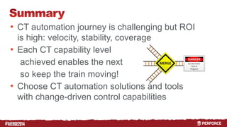 Automated Testing in Continuous Change Management | PPT