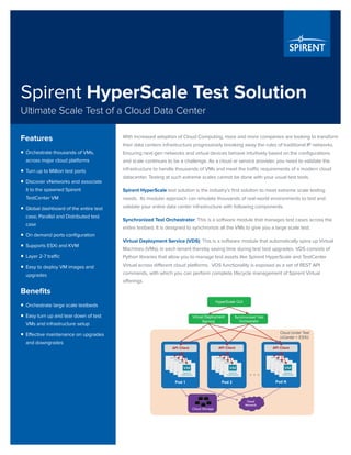 Spirent HyperScale Test Solution | PDF