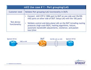 Testing Network Routers for Extreme Scale and Performance | PPT