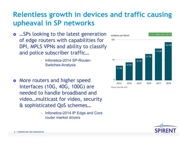 Testing Network Routers for Extreme Scale and Performance | PPT