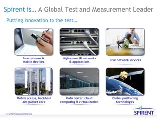 Spirent overview2013 | PPT