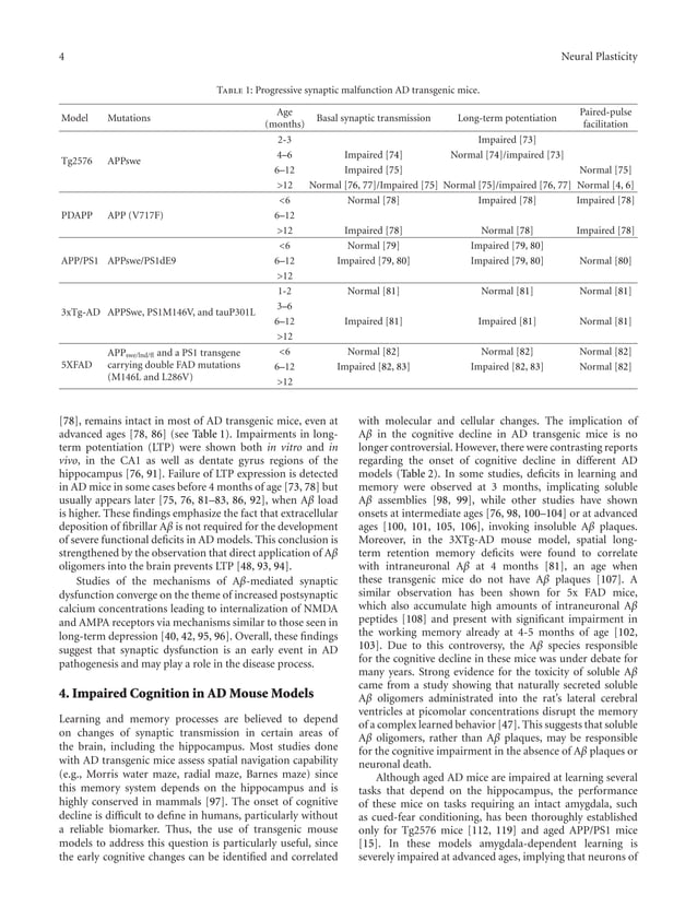 Spires jones and knafo np | PDF