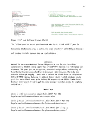 Spi research paper | DOCX | Computer Peripherals | Computing