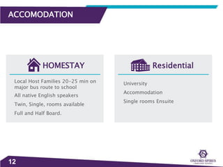 Spires presentation | PPT