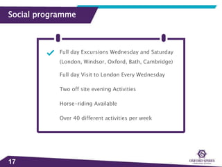 Spires presentation | PPT