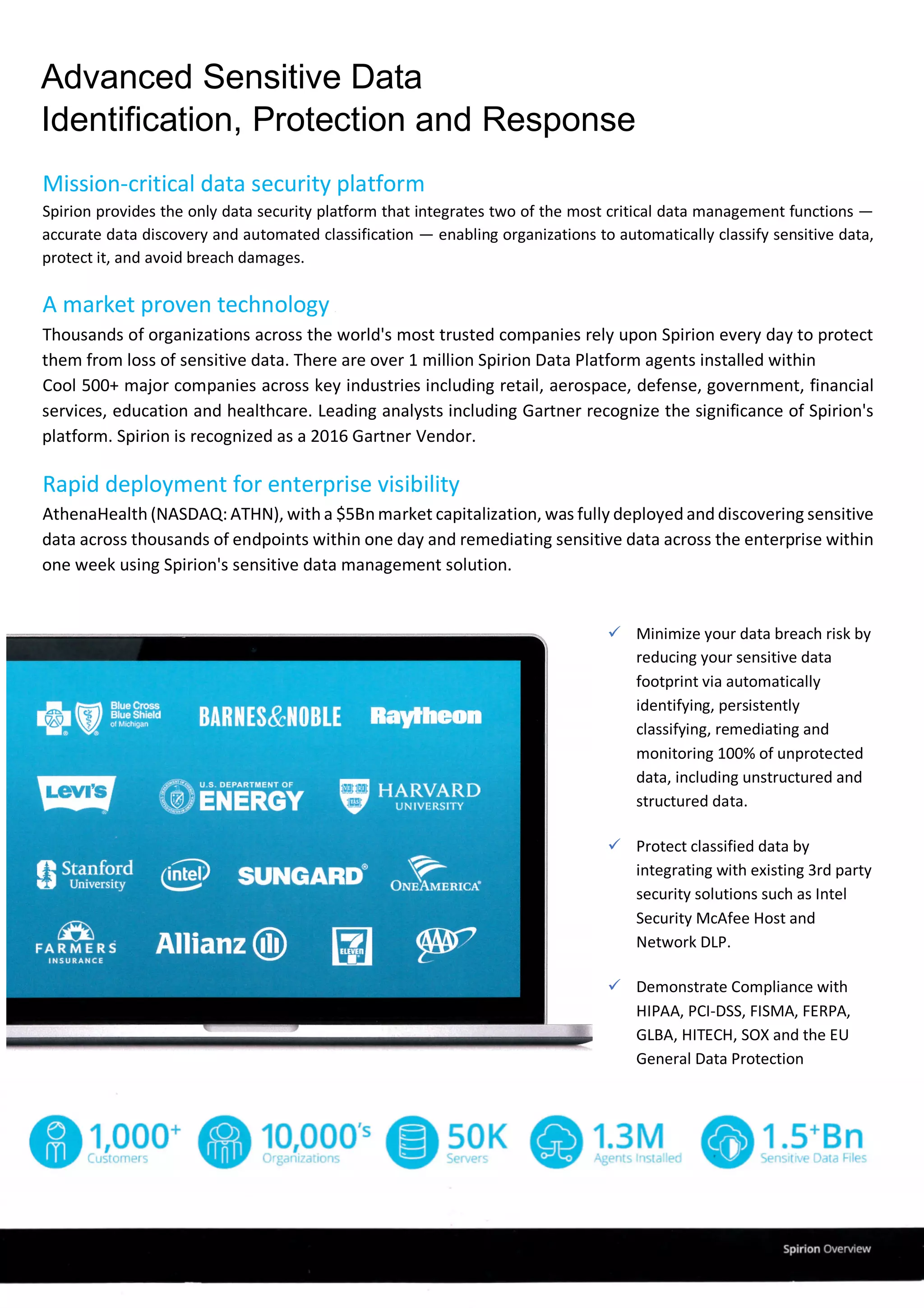 Data Security Platform | Spirion | PDF
