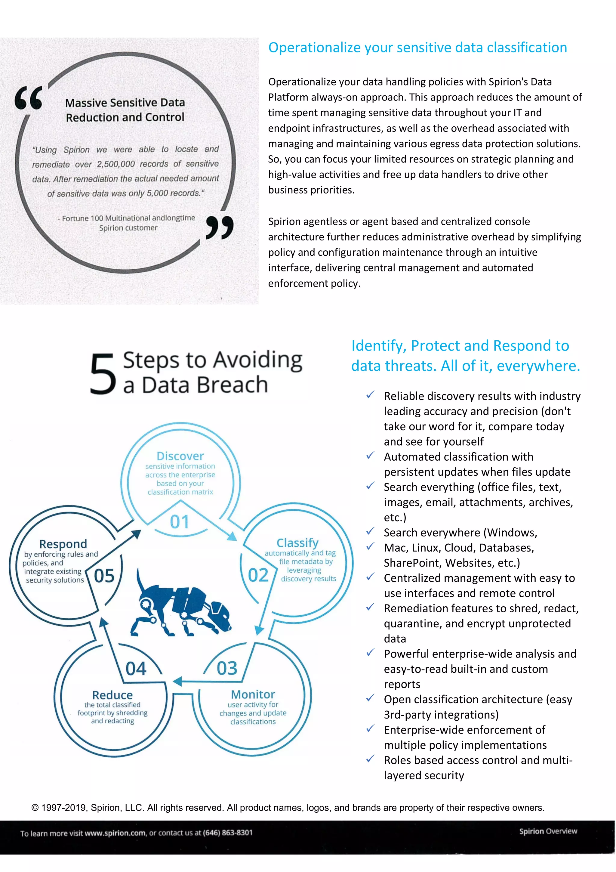 Data Security Platform | Spirion | PDF