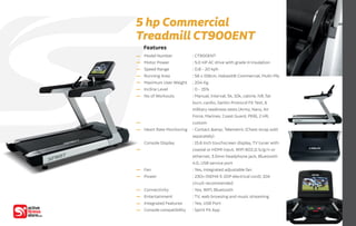 Spirit Fitness | PPT