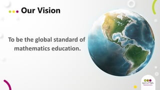 Spirit of Math-Program Overview 5-8 PDF.pdf