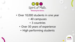 Spirit of Math-Program Overview 5-8 PDF.pdf