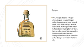 Spirit Presentation Macam-macam Minuman Alkhol | PPTX