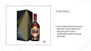 Spirit Presentation Macam-macam Minuman Alkhol | PPTX