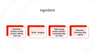 Spirit Presentation Macam-macam Minuman Alkhol | PPTX